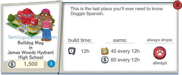 Dog Multiverse Character Profile: Bulldog Meg | Family Guy Addicts