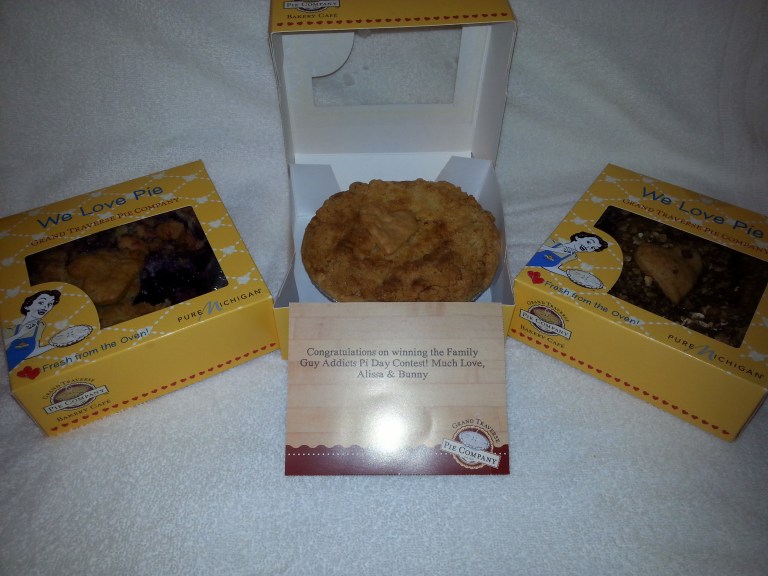 Ultimate Pi Day WINNERS!! | Family Guy Addicts