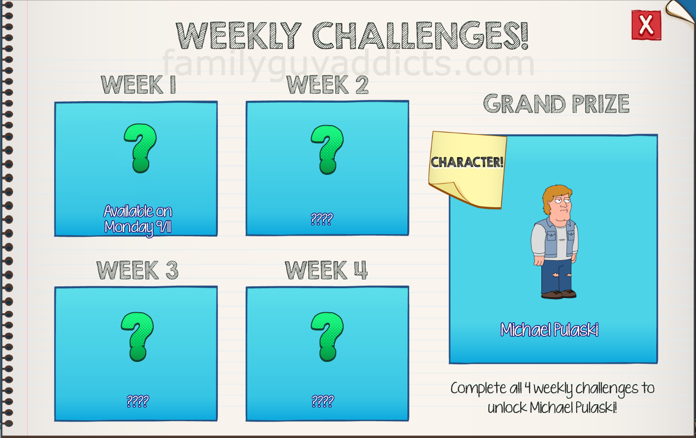 Fast Times At Griffin High Character Profile: Michael Pulaski | Family ...